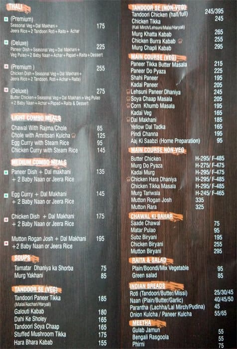 Indus Spice Menu, Menu for Indus Spice, Sector 33, Gurgaon - Zomato