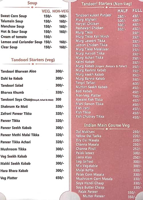 Menu of Chawla's², Phase 10, Mohali