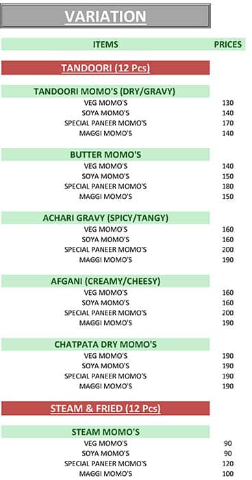 Menu of Variation Momos King, Rohini, New Delhi
