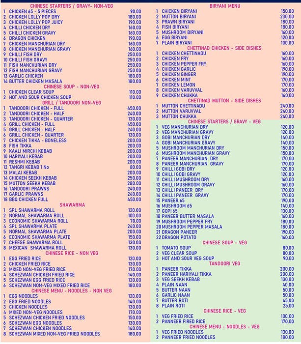 Menu at ARABIAN SHELL, Chennai