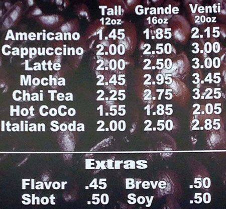 Menu at Happy Donuts pub & bar, Kent