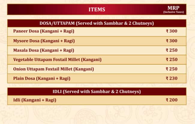 Menu of Millets Experience Centre, INA, New Delhi