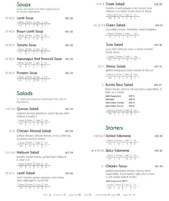 Krave Menu, Menu podniku Krave, Barsha Heights, Dubai - Zomato