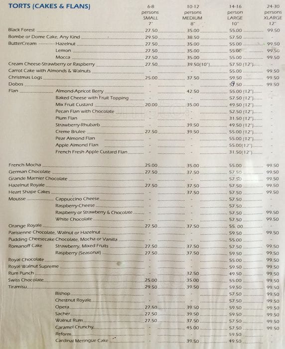 The Sweet Gallery Menu, Menu for The Sweet Gallery, Etobicoke, Toronto ...