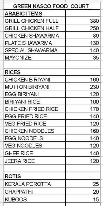 Menu at Green Nasco Food Court, Ooty, Upper Bazaar