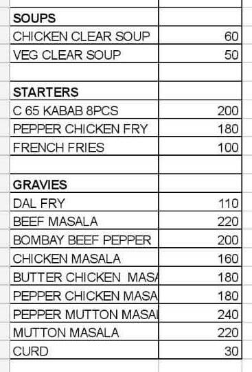 Menu at Green Nasco Food Court, Ooty, Upper Bazaar