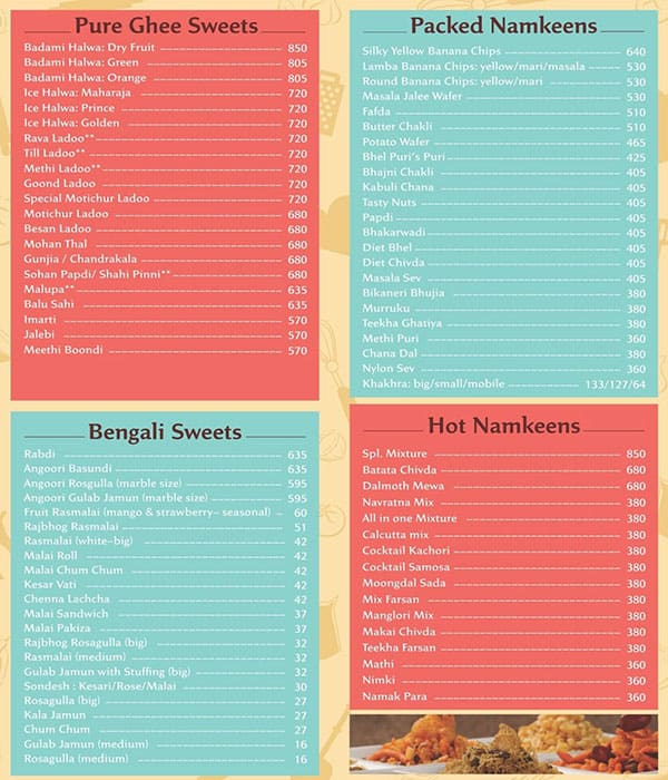 Menu of Brijwasi Sweets Original Since 1946, Worli, Mumbai