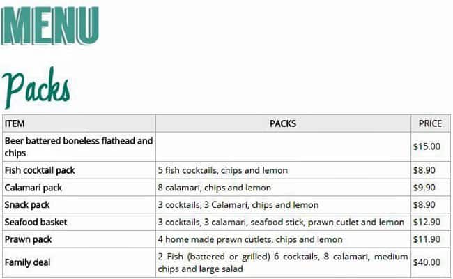 Menu at Fat Fish restaurant, Annandale