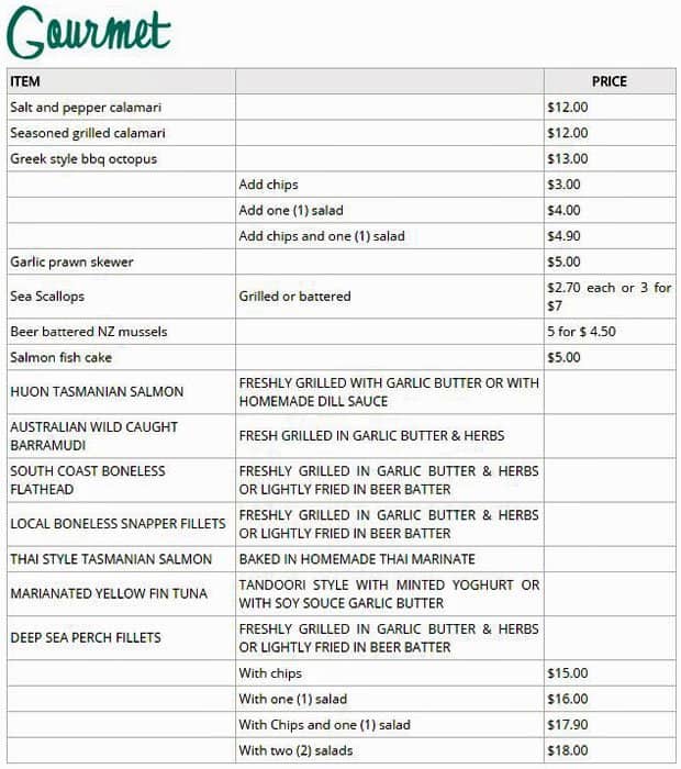 Menu at Fat Fish restaurant, Annandale