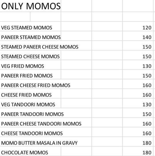 Menu of Only Momo, Malad West, Mumbai