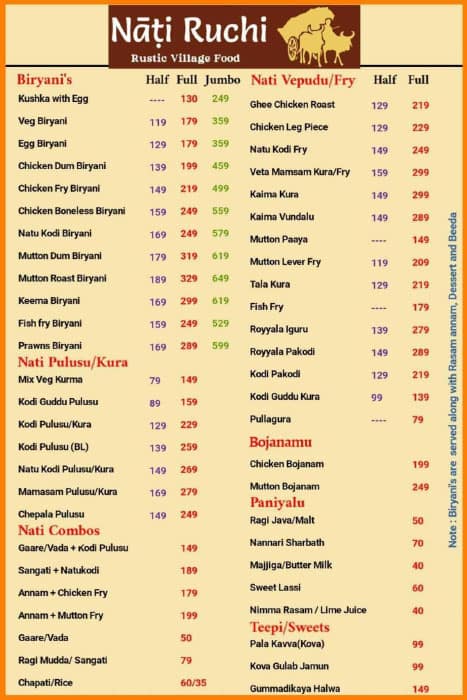 Menu of Nati Ruchi, Kukatpally, Hyderabad