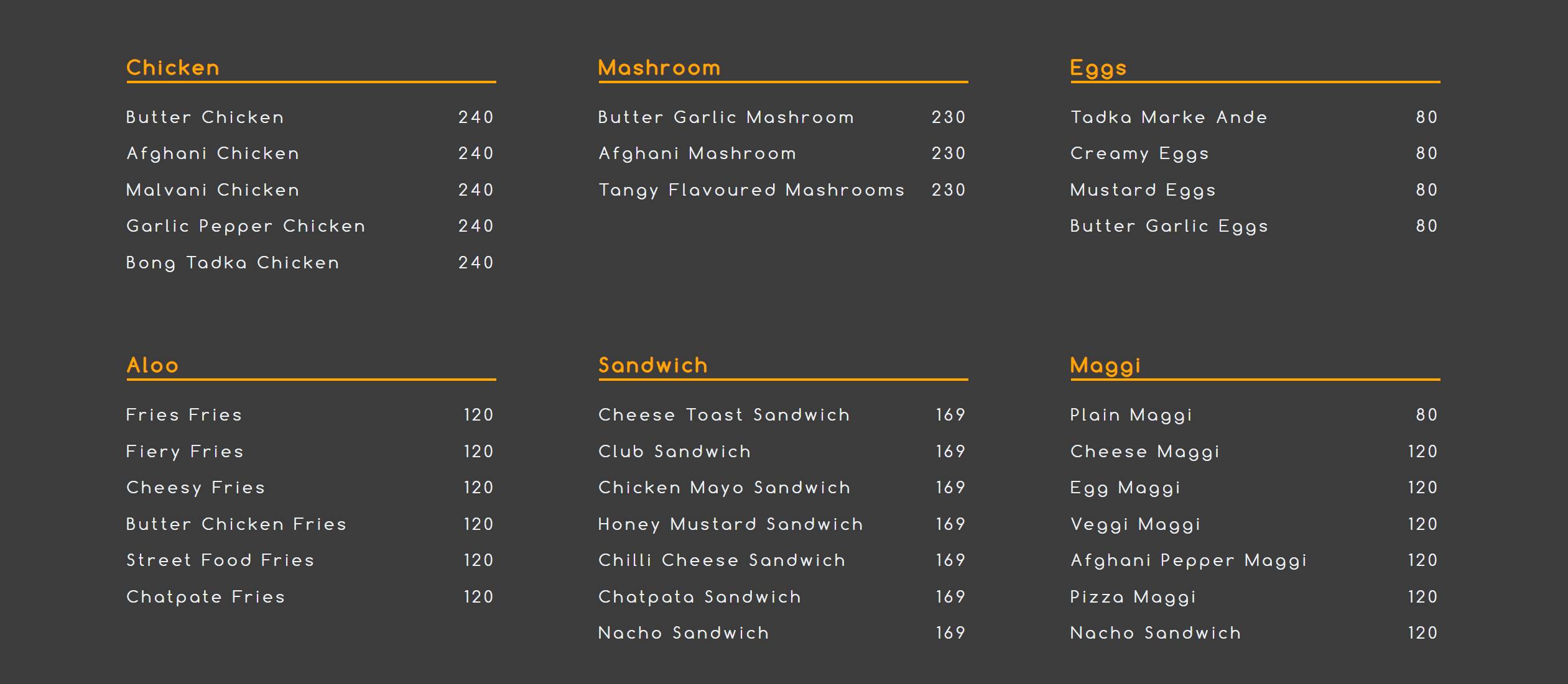 Menu of Chakhna Experiment, Nandanvan, Nagpur