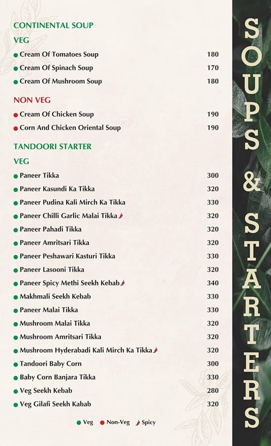Menu of Metro 5 Family Dining And Bar, Majiwada, Thane West, Thane