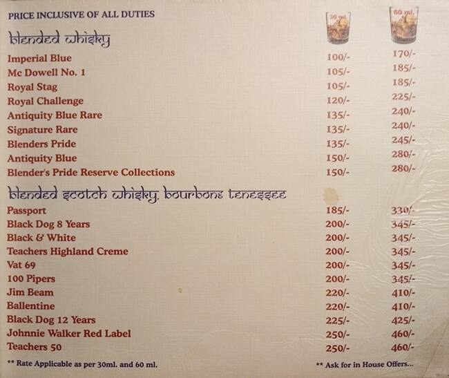 La Shivaaz - Hotel Shivam Menu - Zomato