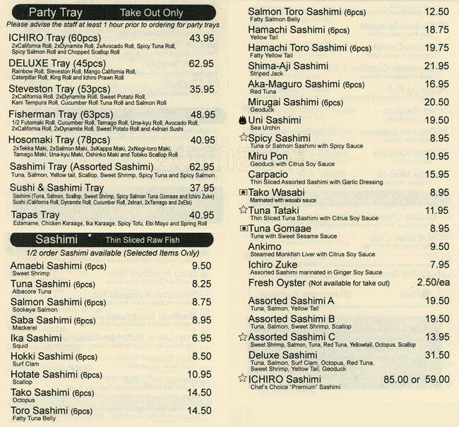 Menu at Ichiro Japanese Restaurant, Richmond