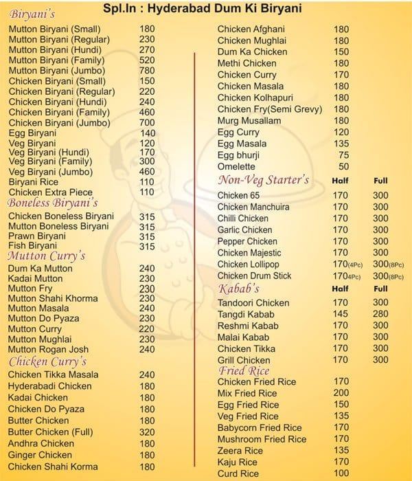 Madhapur Bawarchi Menu, Menu for Madhapur Bawarchi, Madhapur, Hyderabad ...