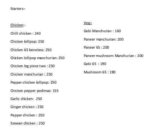 Menu of Schezwan Restaurant, Kilpauk, Chennai