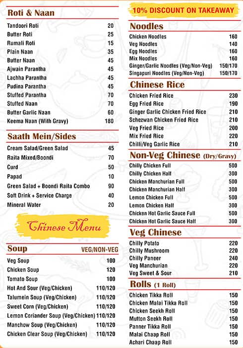 Menu at Cafe Sandoz, New Delhi