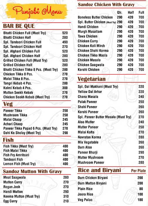 Menu at Cafe Sandoz, New Delhi