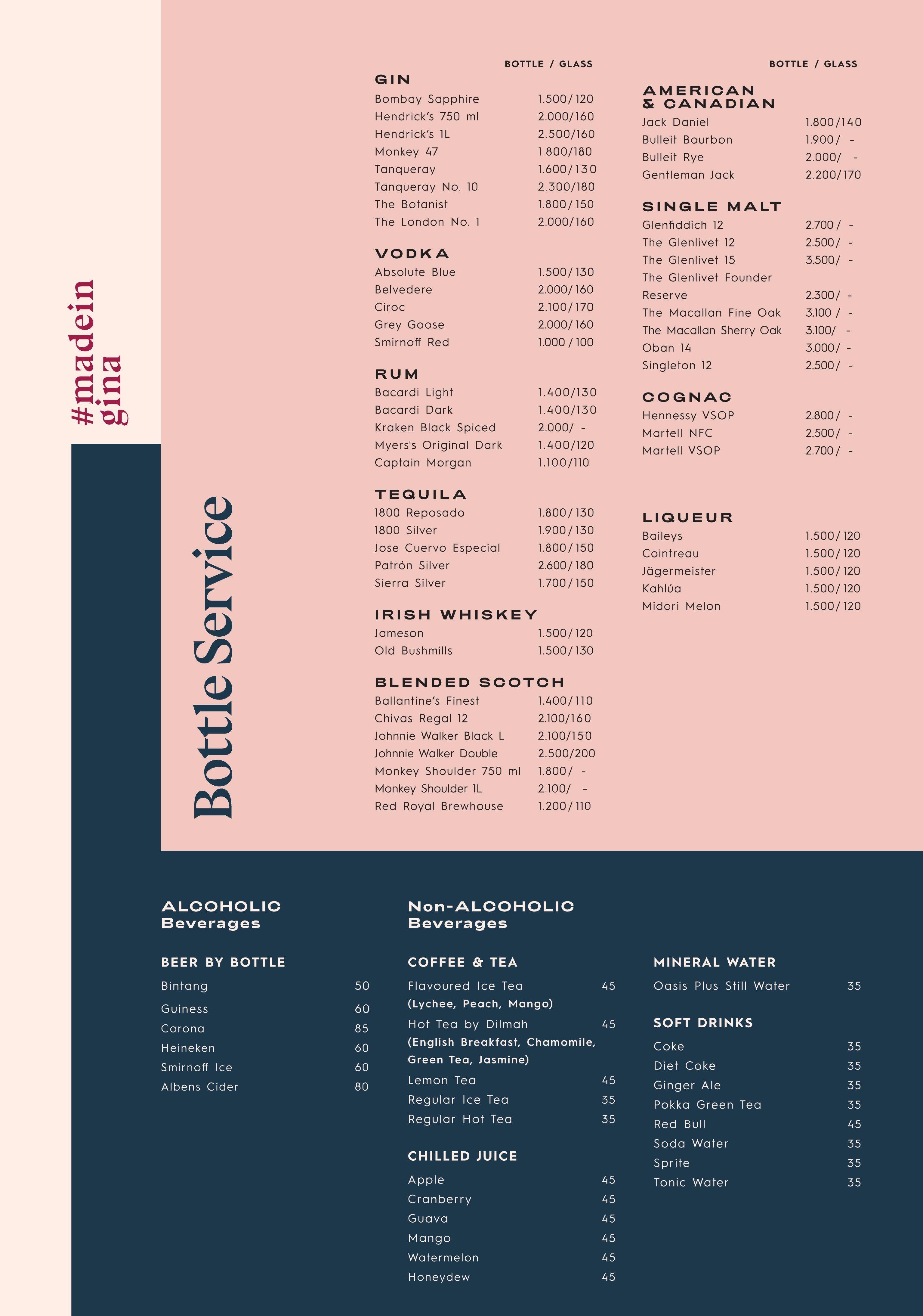 Menu at Gina pub & bar, South Jakarta