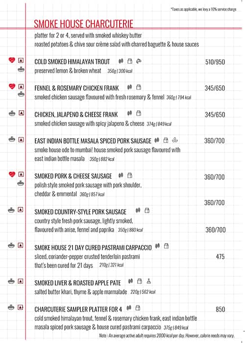 Menu at Smoke House Deli Nesco, Mumbai
