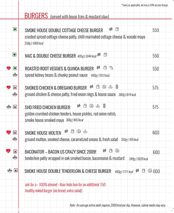 Menu at Smoke House Deli Nesco, Mumbai