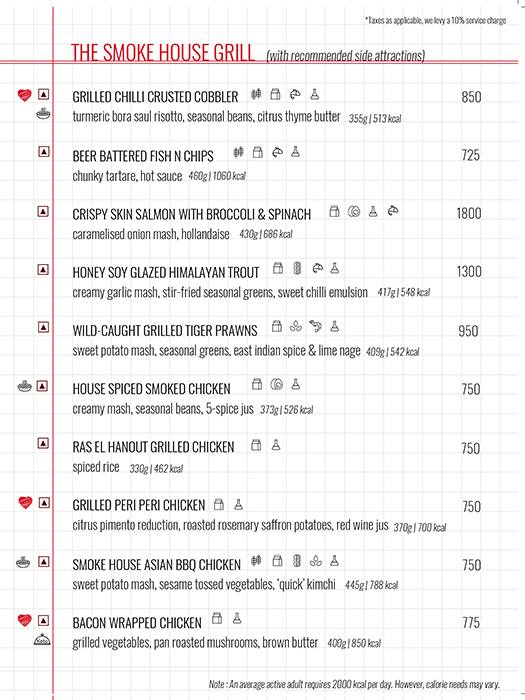 Menu at Smoke House Deli Nesco, Mumbai