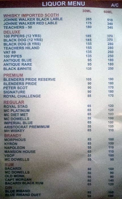 Menu at Nine 9 Restaurant and Bar, Hyderabad, Puppalaguda Rd