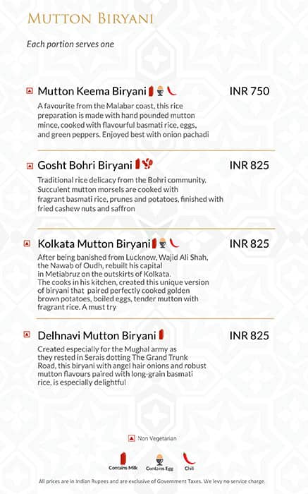 Menu at ITC Gardenia - Biryani and Pulao Collection, Bengaluru