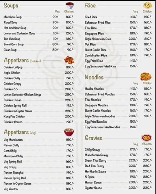 Menu of Tasty Chinese Corner, Nalasopara, Mumbai