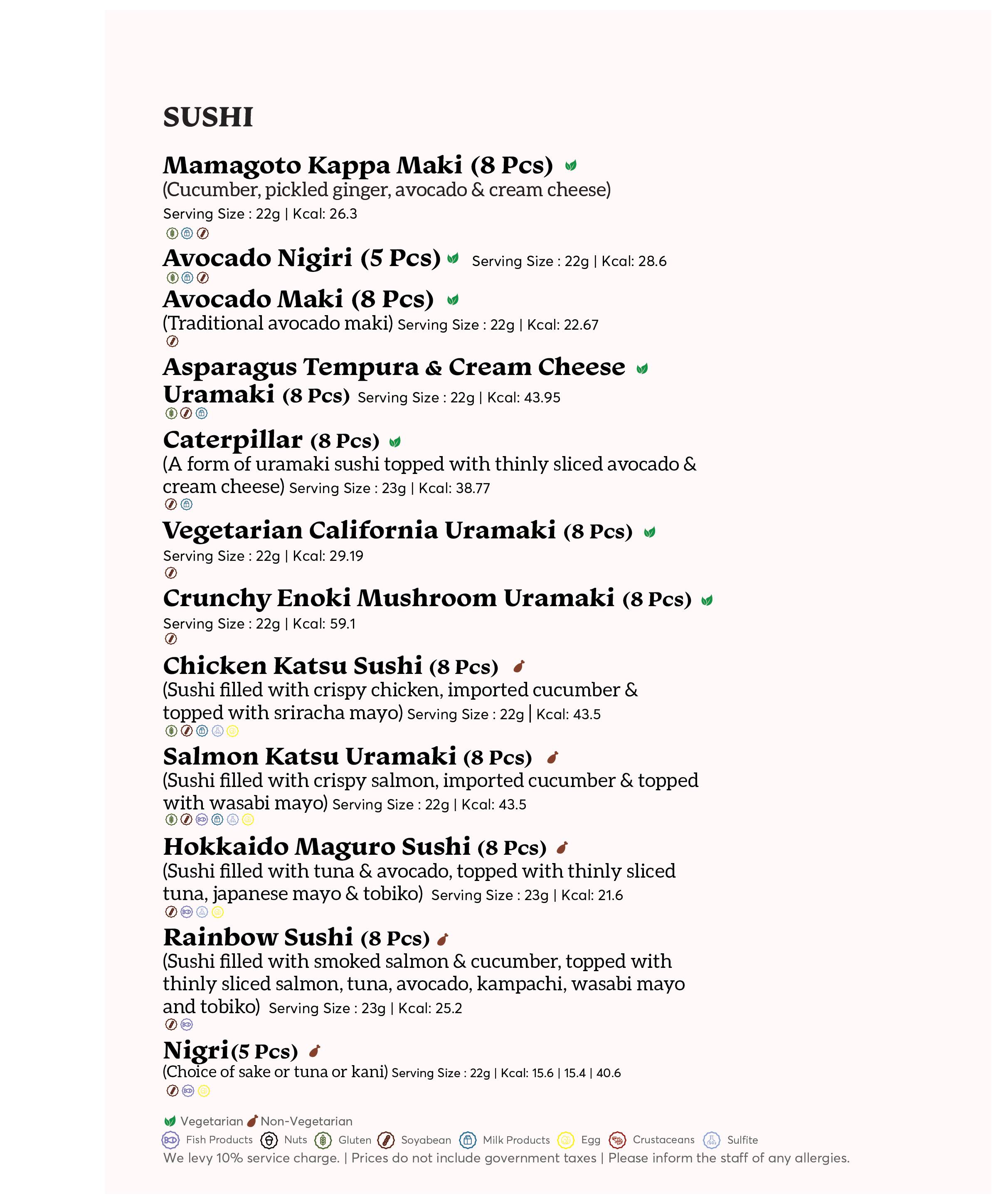 Menu of Mamagoto Khan Market New Delhi