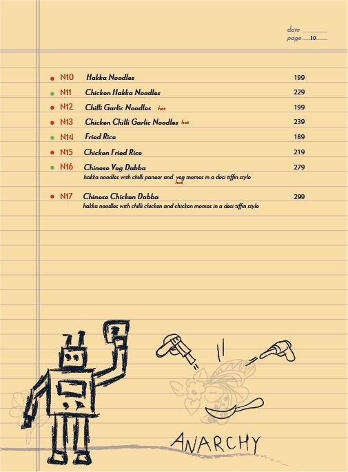 Menu at Echoes, Bengaluru, 44 4th B Cross Road