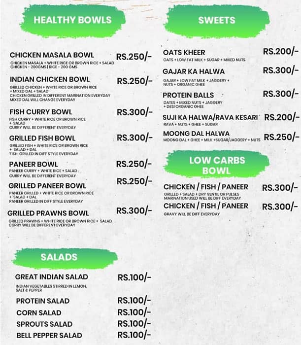 Menu of Fit Kitchen, Wadala, Mumbai