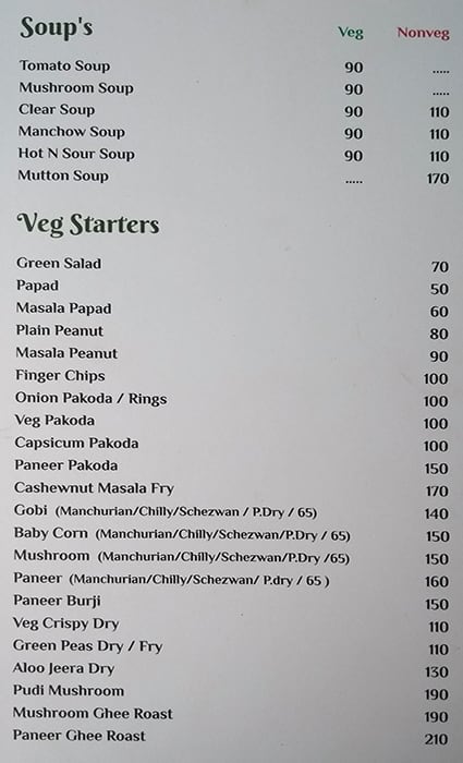 Menu of Pingara, Koramangala 1st Block, Bangalore