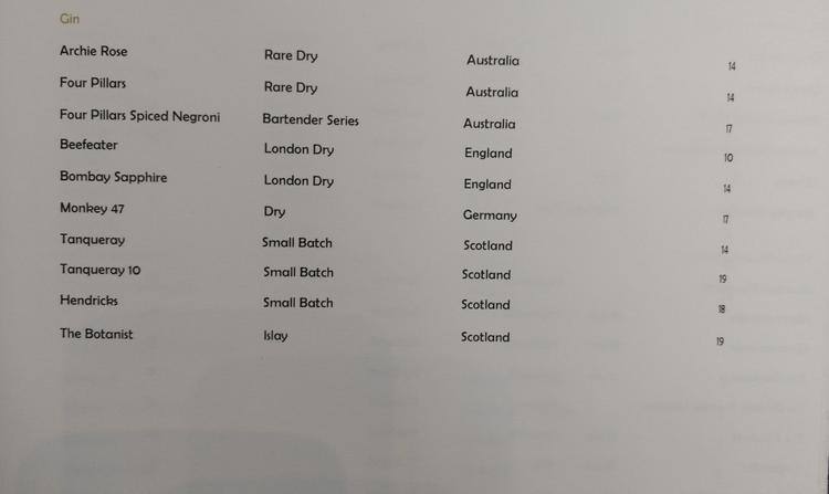 Menu at 117 Dining restaurant, Sydney