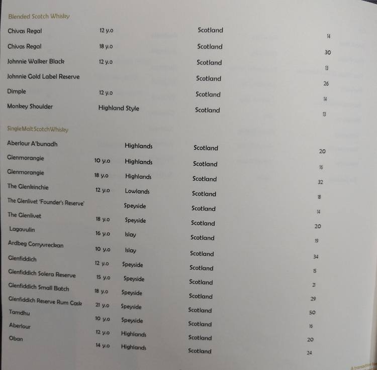 Menu at 117 Dining restaurant, Sydney