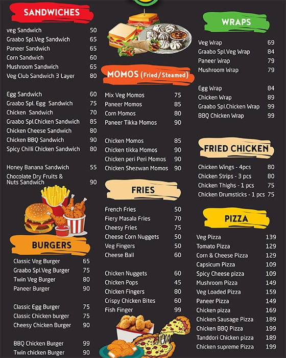 Menu of Whimsey Cafe, Madhavaram, Chennai