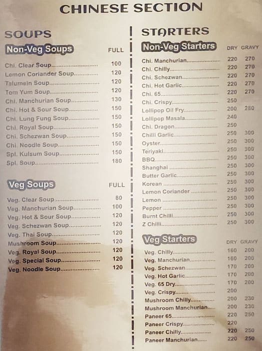 Menu of New Kulsum Hotel, Ghansoli, Navi Mumbai