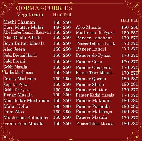 Menu at The Masterchef Kitchen, New Delhi