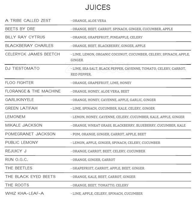 Menu at Mad Beet pub & bar, San Diego