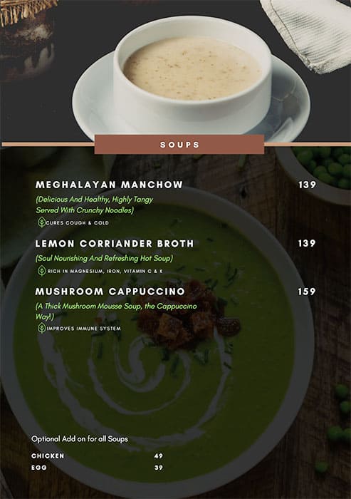 Menu of 70 Percent Restro Cafe, Ballupur, Dehradun