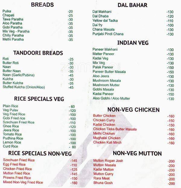 Menu at New andhra spice, Bengaluru, near raggi gudda temple jaynagar ...