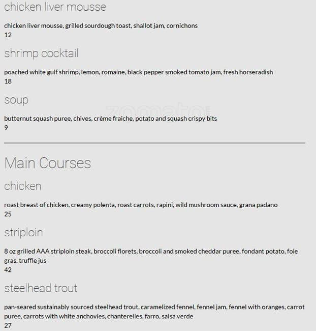 Menu at Courtyard Restaurant, Ottawa