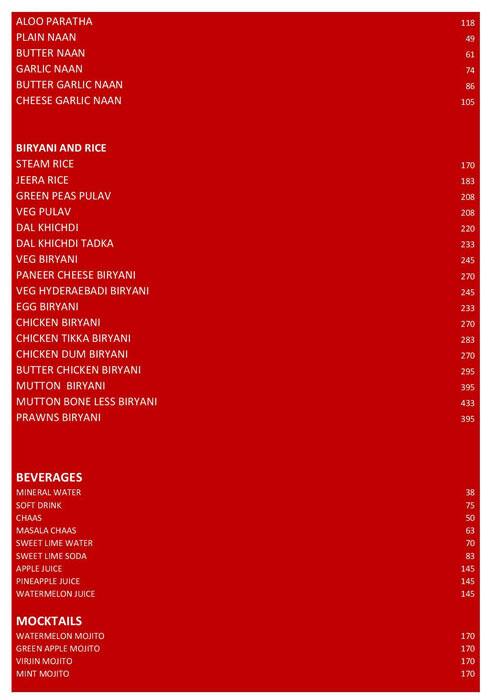 Menu at Score House, Thane