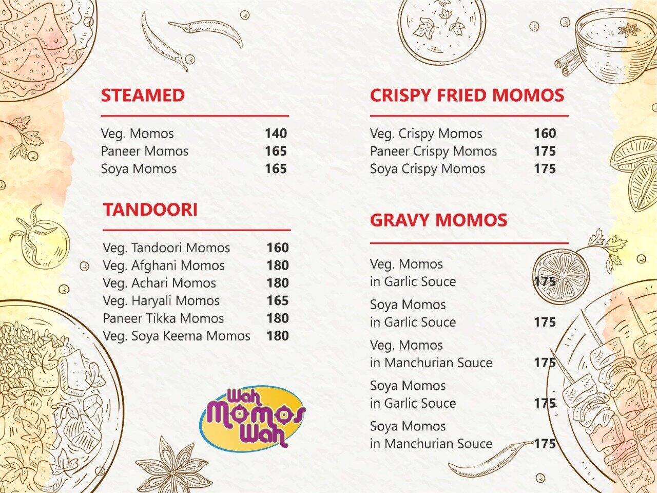 Menu of Wah Momos Wah, Sector 14, Gurgaon