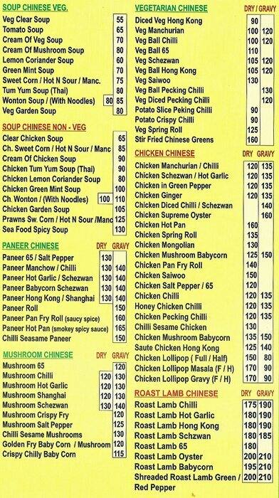 Uncle's Kitchen Menu, Menu for Uncle's Kitchen, Vishrantwadi, Pune - Zomato