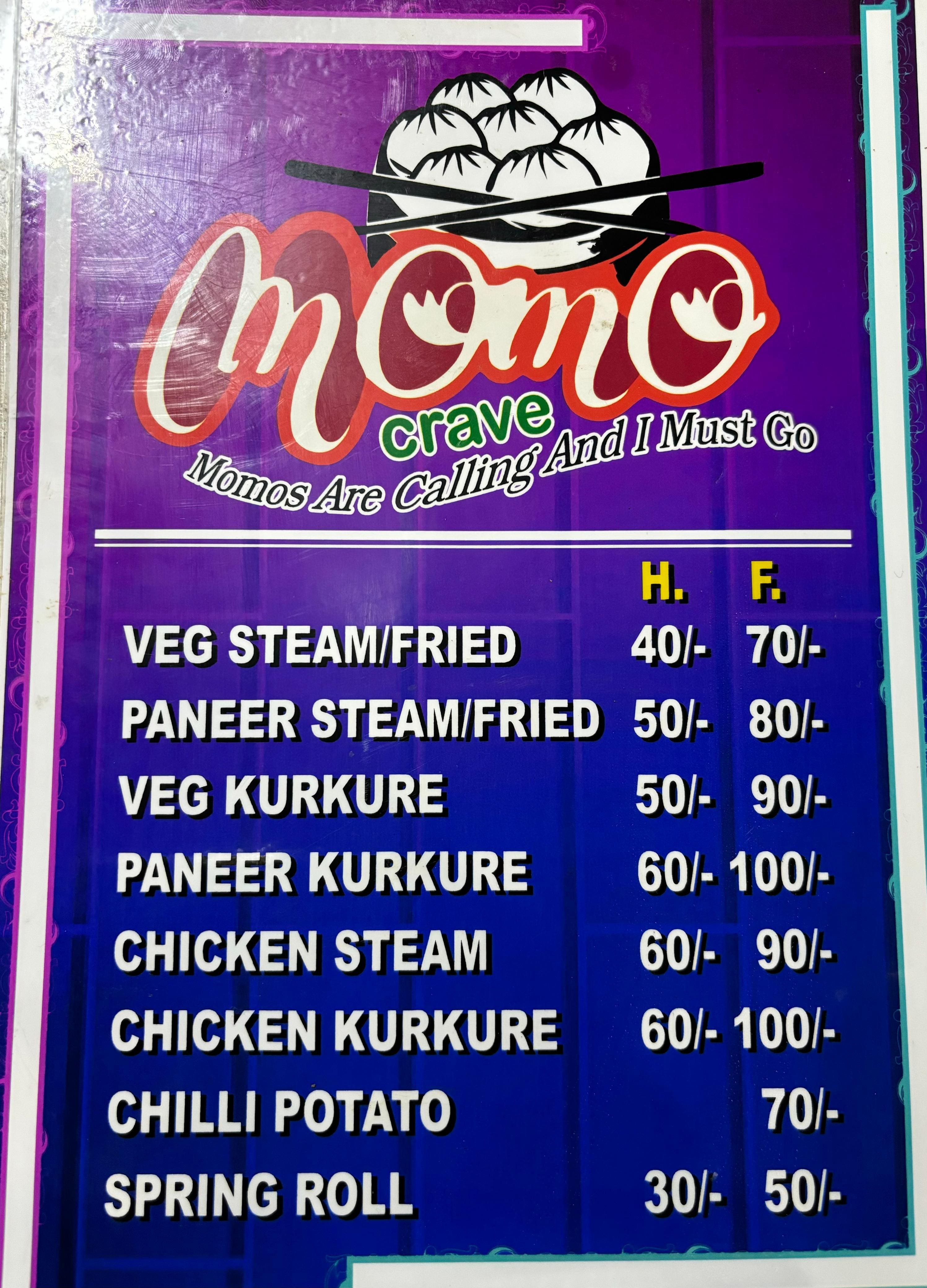Menu of Momo Crave, Sector 75, Noida
