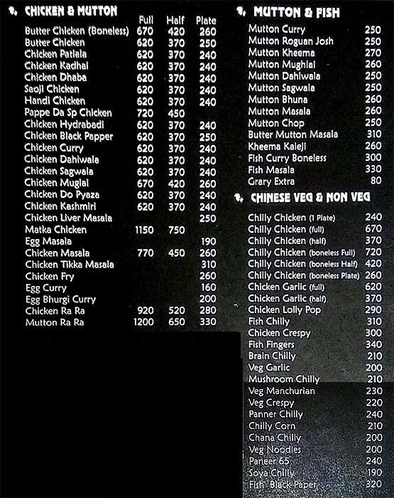 Menu at Papeda Bar And Restaurant, Nagpur