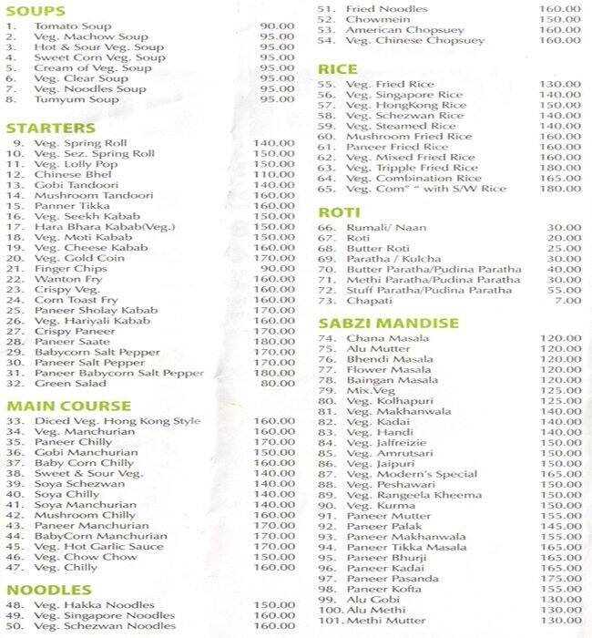 Modern's Kitchen Menu, Menu for Modern's Kitchen, Dombivali East ...