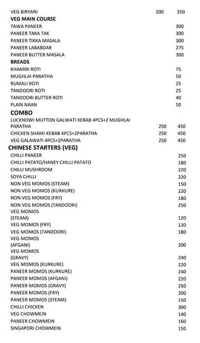 Menu of The Gurgaon's, Sector 56, Gurgaon